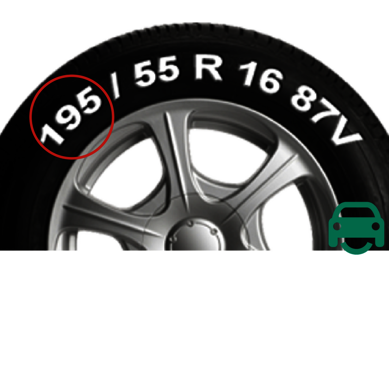 Tyre Markings Understand The Writing Codes On Your Sidewall MotorEasy